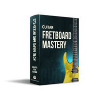 7-String Guitar Fretboard Map With Naturals In 4ths Tuning